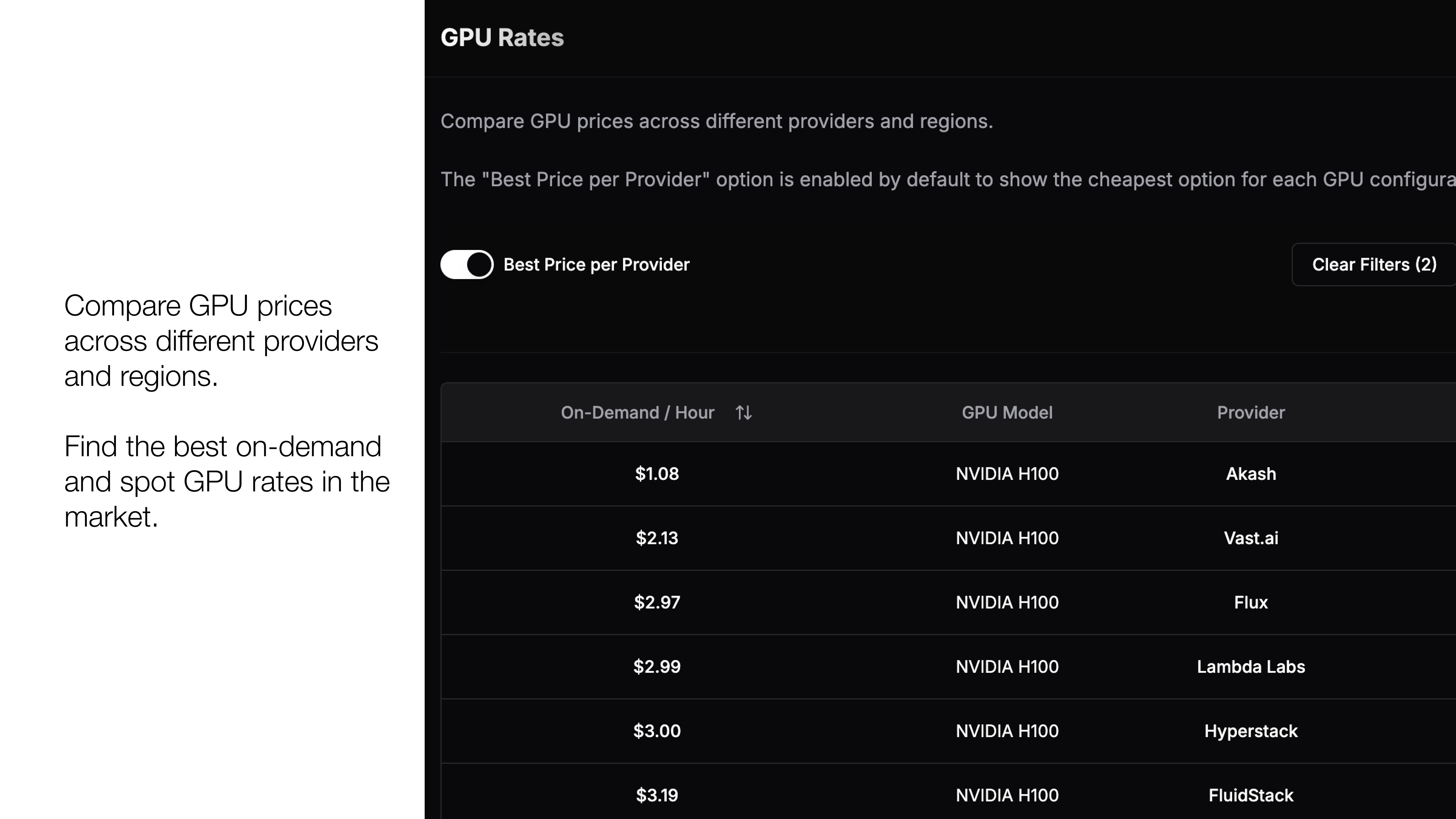 GPU Rates | Compare Cloud GPU Prices Across Providers